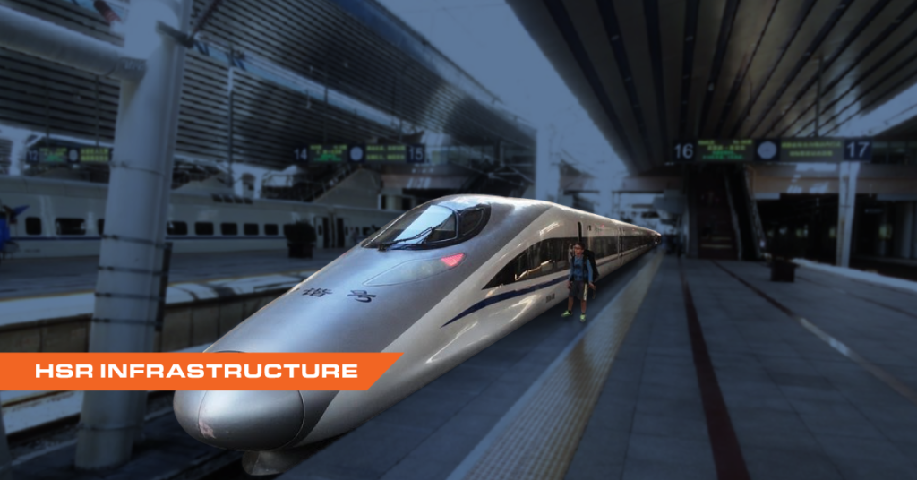 Economic Benefit to Investment in High Speed Rail - Northeast Maglev Economic Benefit to Investment in High Speed Rail - Northeast Maglev